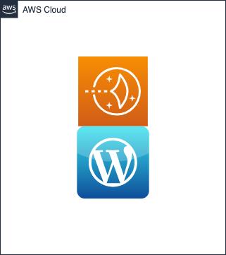 在 Amazon Lightsail 上部署 WordPress 自管理_neiro-CMS