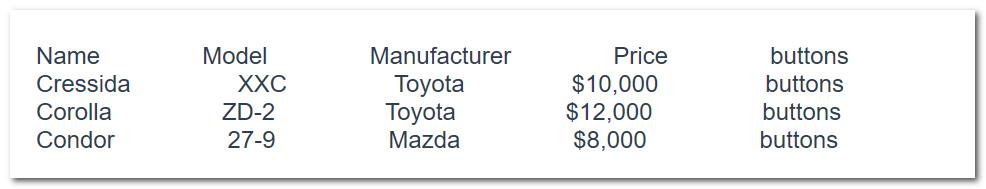 如何使用 Vuejs 在 Css 网格中显示项目scssvue小助理 Vue