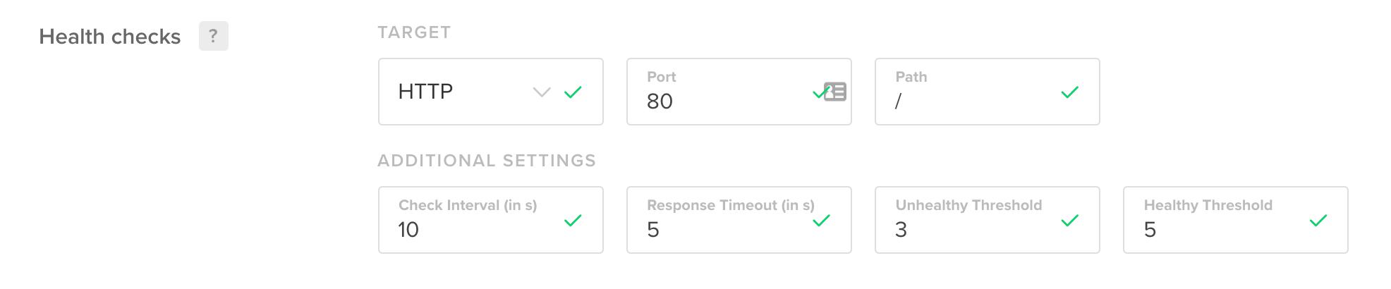 5 DigitalOcean Load Balancer Use Cases_视频编解码_weixin_0010034-开发云