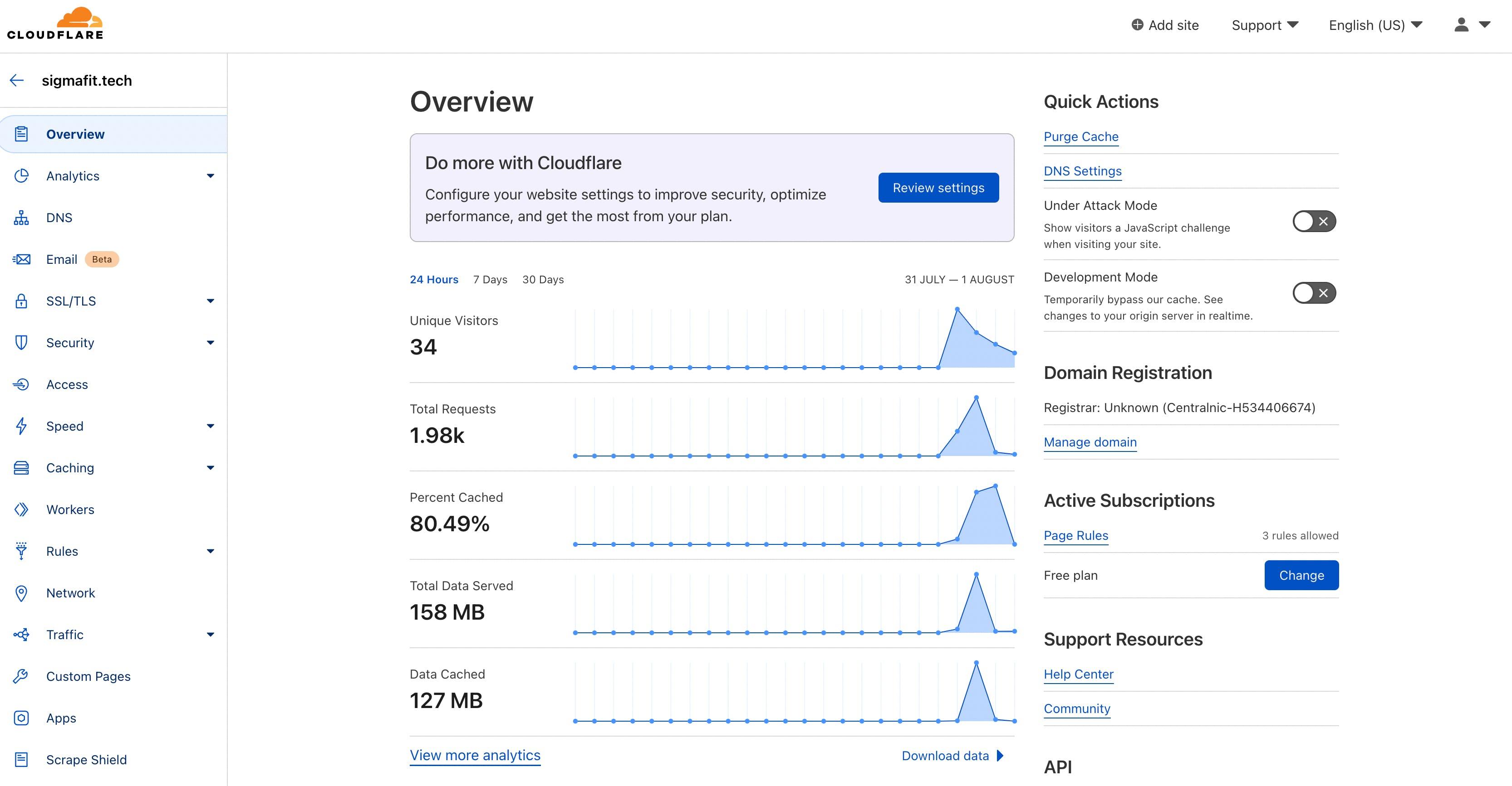 SigmaFit: Workout tracking made easy_weixin_0010034-MySQL数据库