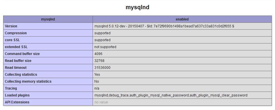 奇怪和恼人的错误调用未定义的函数 Mysqlquery 重复 Phpstormweixin0010034 Mysql数据库 5266