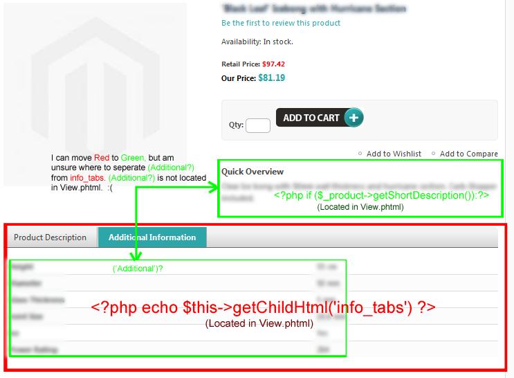 Magento Description/Attributes Replace?_phpstorm_neiro-CMS Magento Description/Attributes Replace?_phpstorm_neiro-CMS