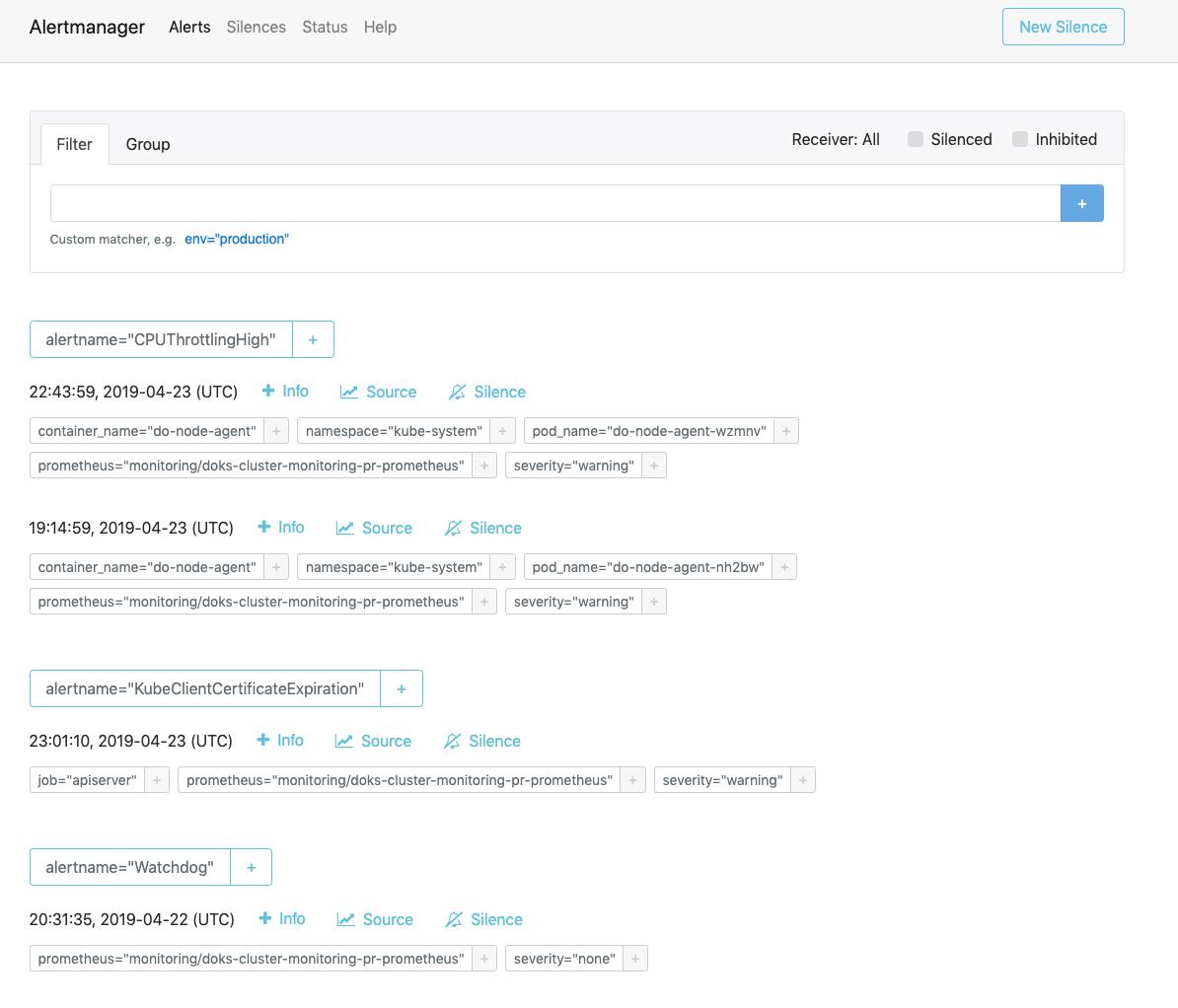 How to Set Up DigitalOcean Kubernetes Cluster Monitoring with Helm and ...
