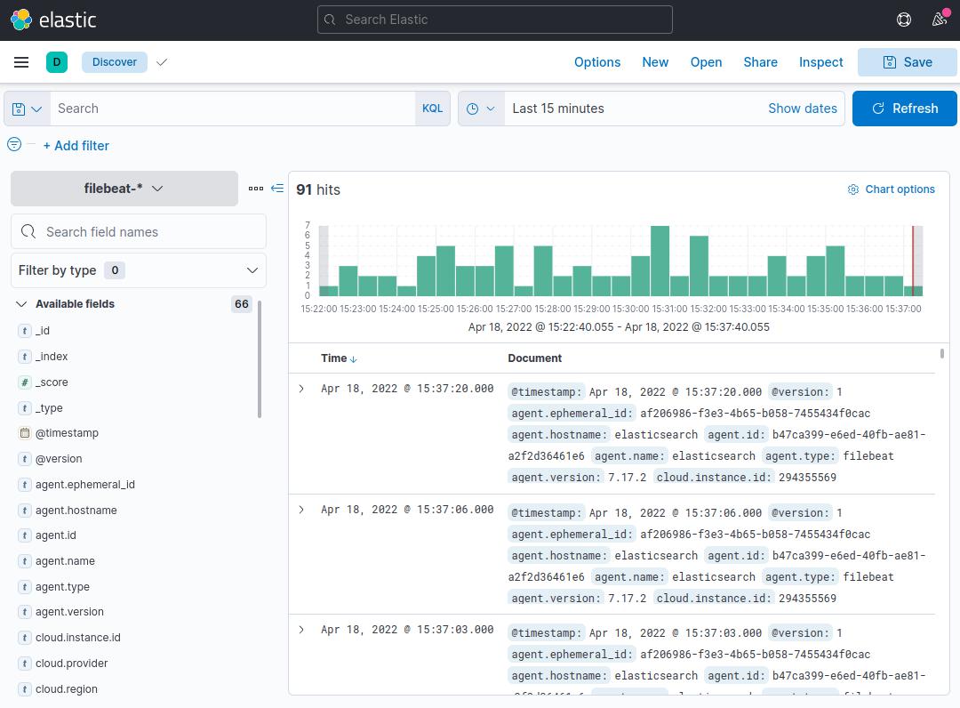 如何在 Ubuntu 2204 上安装 Elasticsearch、logstash 和 Kibanaelastic Stackelasticsearchweixin0010034