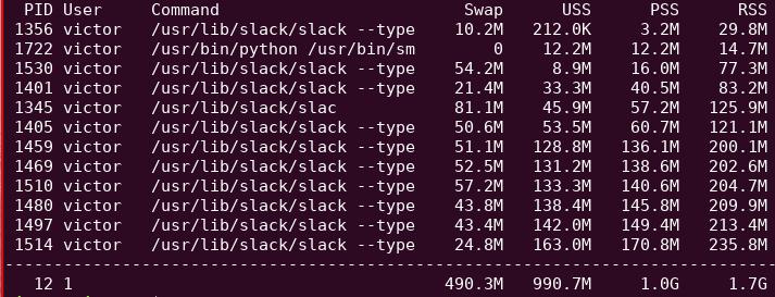 如何查看和限制应用程序的内存消耗?_linux_weixin_0010034-Linux