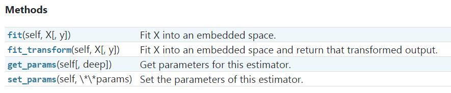 Python Tsnetransform Does Not Existpythonmangs Python
