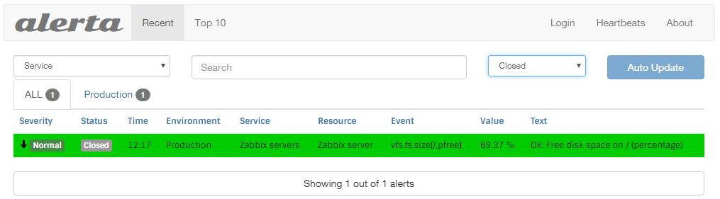 如何在 CentOS 7 上使用 Alerta 监控 Zabbix 警报_python_weixin_0010034-开发云