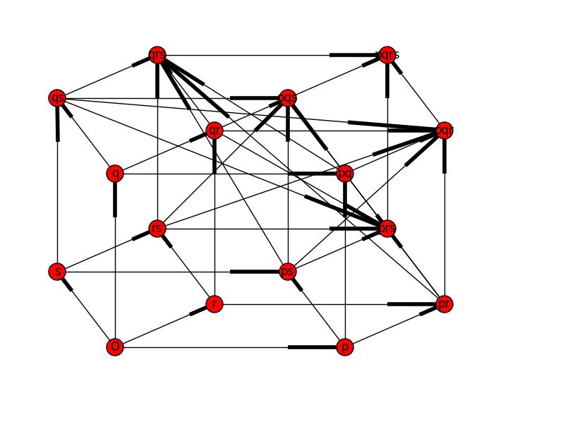 如何在 Python 中重塑 networkx 图?_python_Mangs-Python