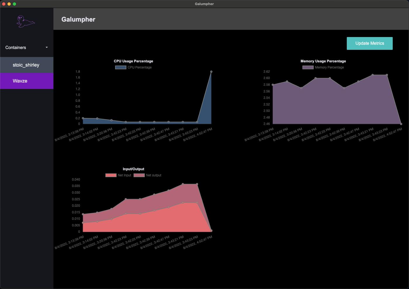 介绍 Galumpher,一个显示 Podman 容器化应用程序健康指标的 GUI_云O生-云原生