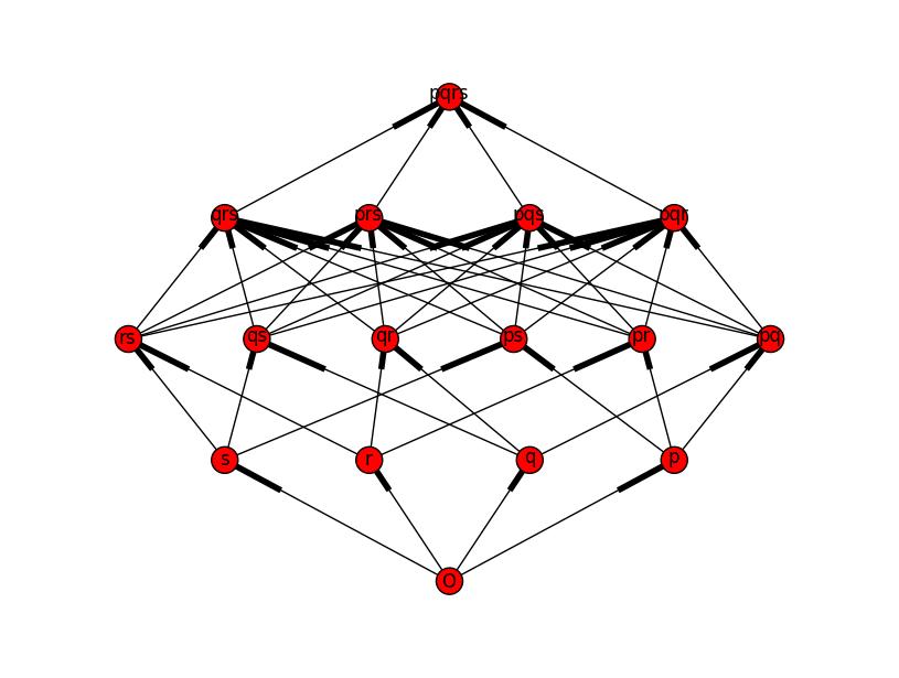 如何在 Python 中重塑 networkx 图?_python_Mangs-Python