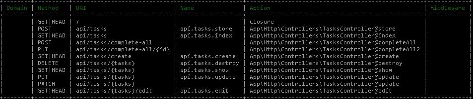 Laravel 5:更新多条记录_javascript_Vue小助理-Vue