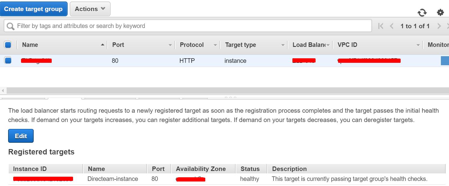 Nginx 作为 AWS ALB 后面的反向代理(自签名)_node.js_weixin_0010034-开发云