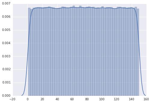 Randint 并不总是遵循均匀分布_python_Mangs-Python
