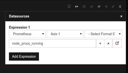 如何使用 Prometheus 监控你的 CentOS 7 服务器_centos_weixin_0010034-CentOS
