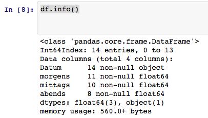 在 Python 和 Pandas 中使用 dd.mm.yyyy 读取 csv_python_Mangs-Python