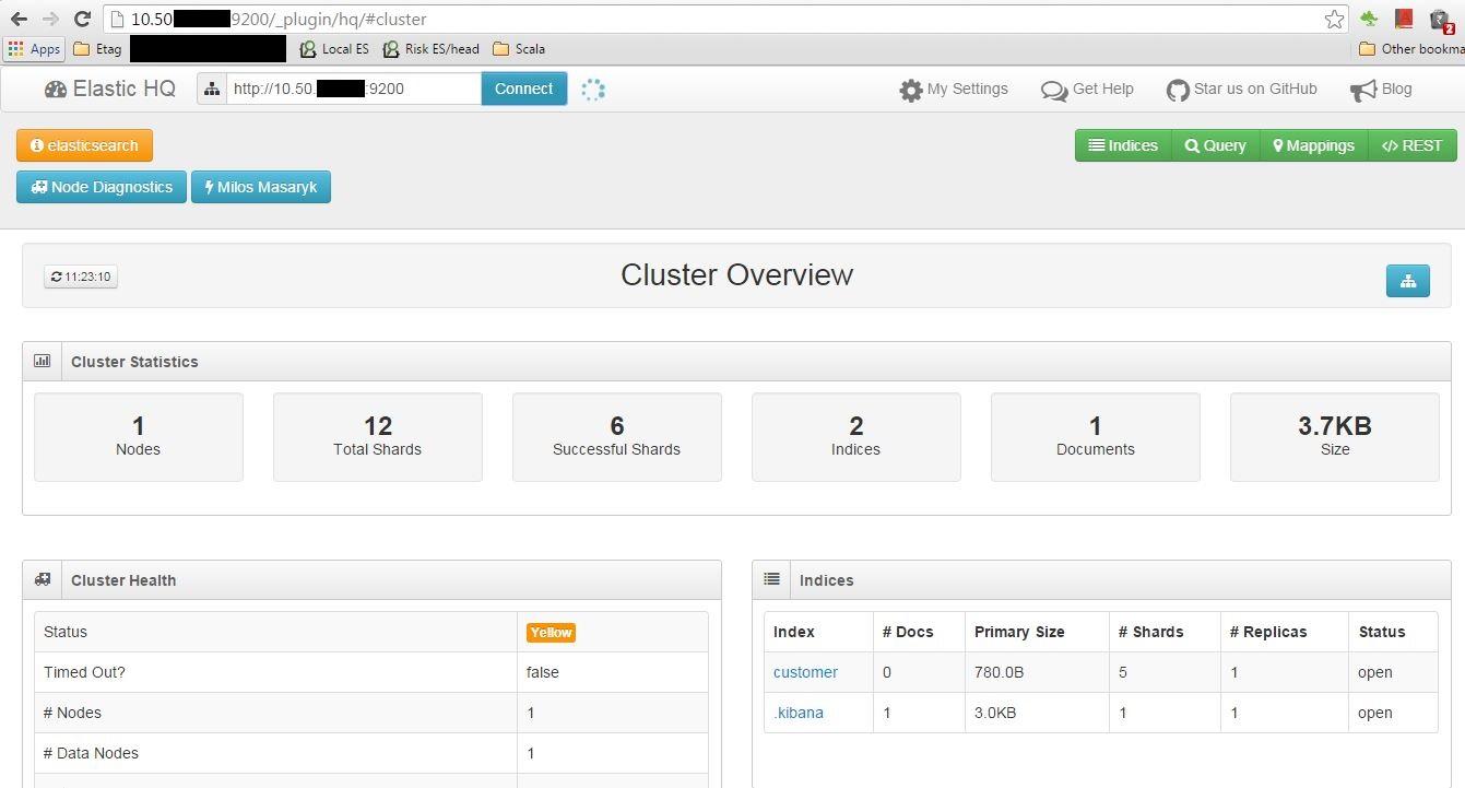 如何检查 ElasticSearch 是否正常运行_scala_芒果数据-MongoDB