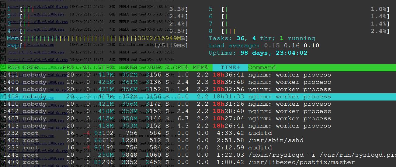 使用htop命令时,time+列中的红色值是否表示有问题?_linux_weixin_0010034-开发云