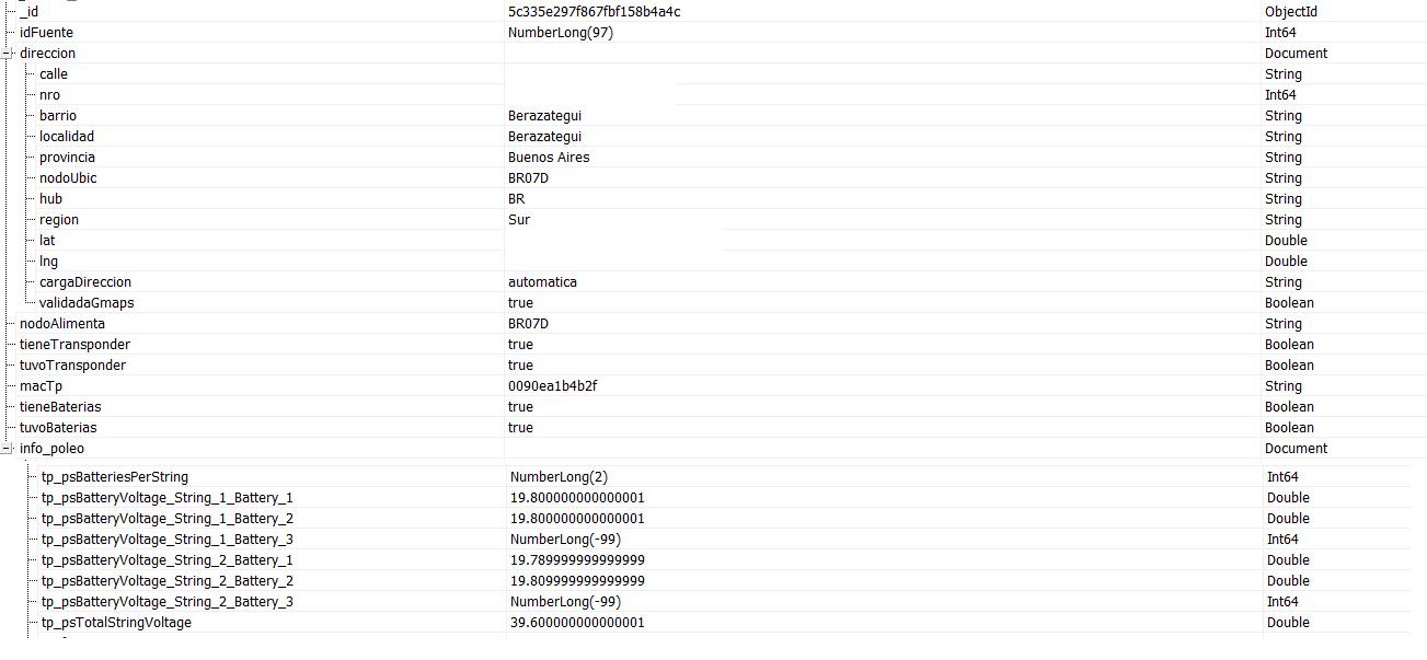 Python "int64" 无法转换为 MySQL 类型_python_芒果数据-MongoDB