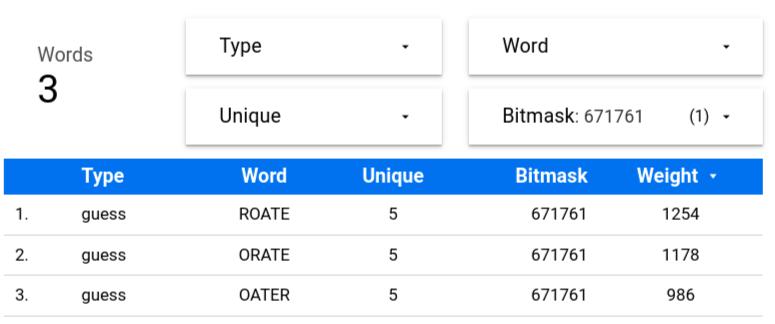 忘记运气:优化的Wordle策略_云O生-云原生