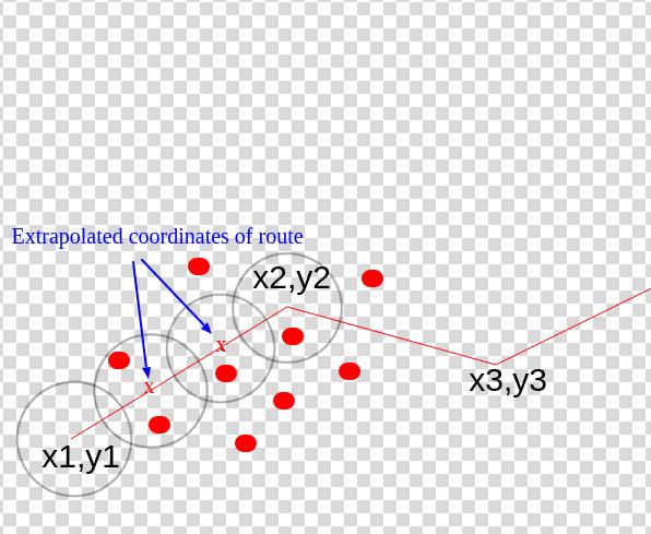 Spring Data Mongodb 查找路线周围最近的位置rxjava芒果数据 Mongodb