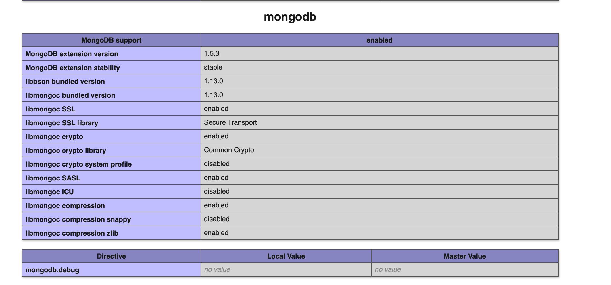 Composer 找不到 Mongodb 扩展需要 Mongodb 扩展phpstorm芒果数据 Mongodb