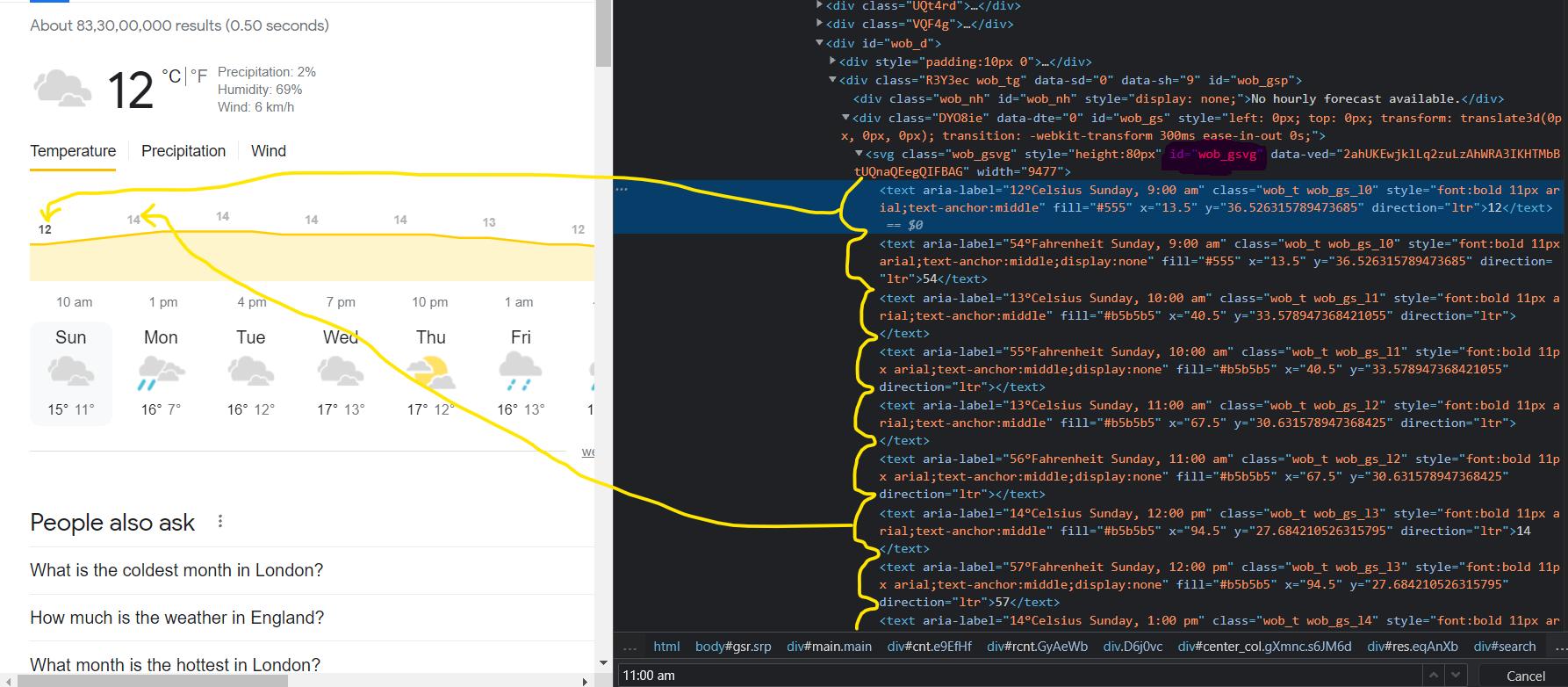 如何使用 BeautifulSoup 访问 svg 中的元素?_python_Mangs-Python