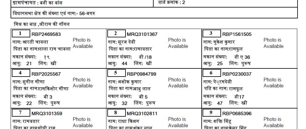 How to improve Hindi text extraction?_python_Mangs-Python