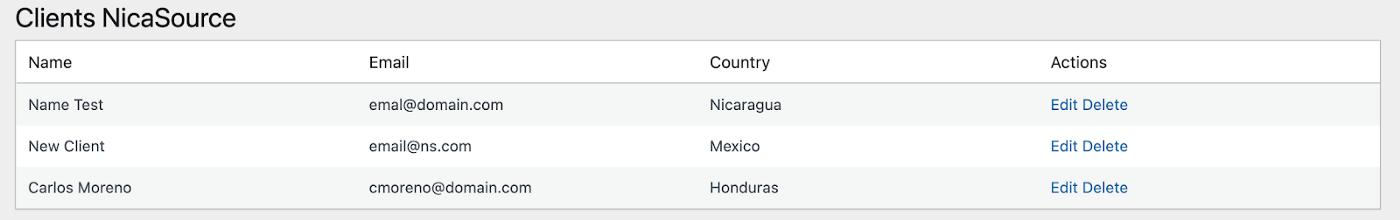 如何搭建一个简单但完整的WordPress插件_neiro-CMS