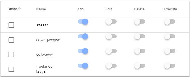 如何在 v-datatable 中使用带有动态数组的 v-switches v-model_javascript_Vue小助理-Vue
