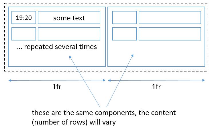 如何用vue构建动态css网格javascriptvue小助理 Vue