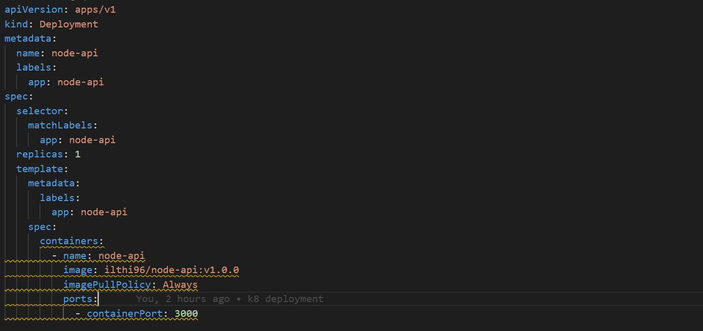 jobs.batch is forbidden: User ' '"system:serviceaccount:default:default" cannot list resource ...