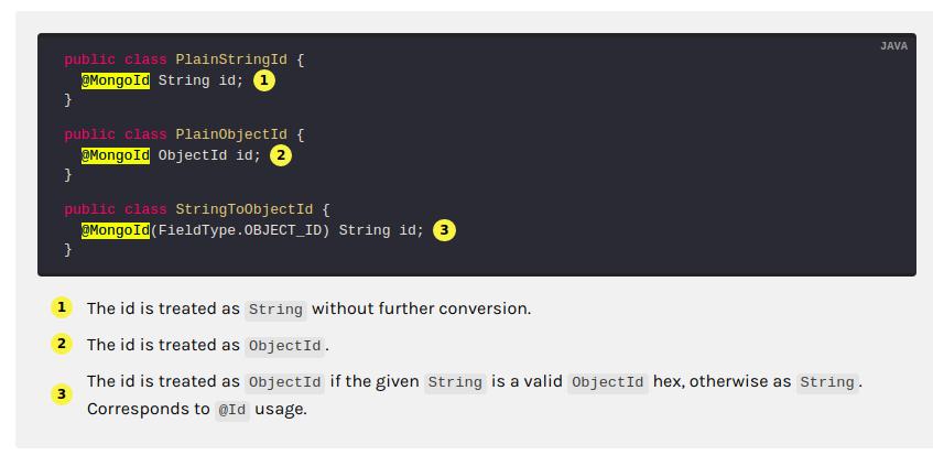 Spring Data MongoDB 中 @MongoId 在 @Id 上的用途是什么?_rxjava_芒果数据-MongoDB