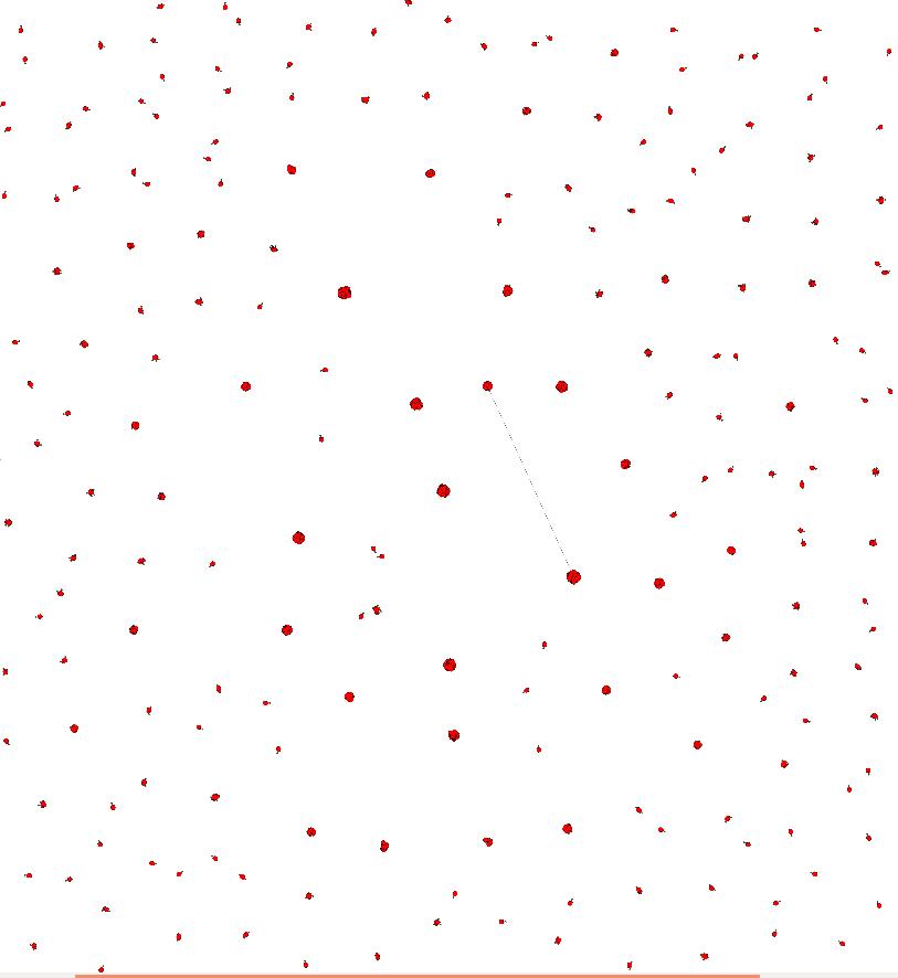 Lots Of Edges On A Graph Plot In Python Python Mangs Python