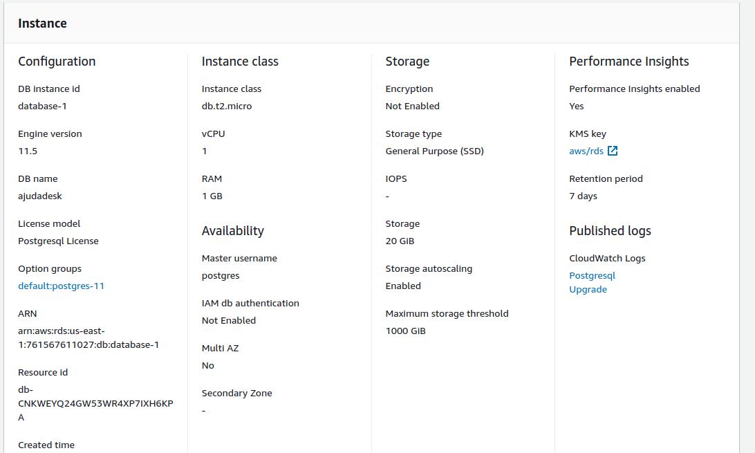 Debezium Could Not Access File Decoderbufs Using Postgres 11 With 5183