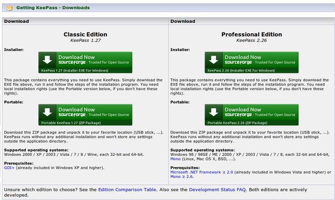 如何在 Ubuntu 14.04 服务器上使用 Nginx 提供 KeePass2 密码文件_ubuntu_weixin_0010034-开发云