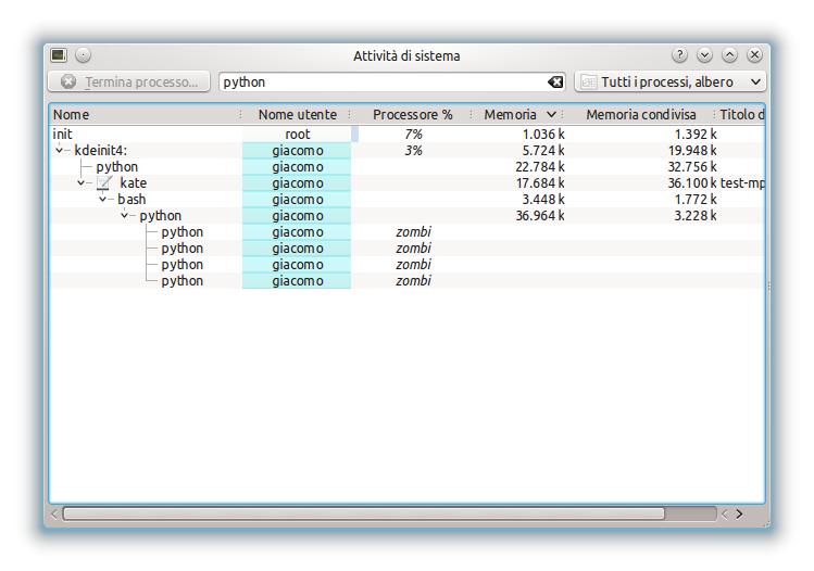 何时在进程上调用 .join()?_python_Mangs-Python