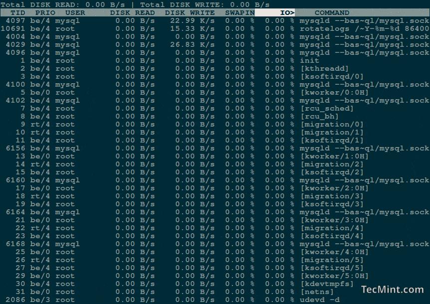 My top 10 Linux commands for debugging server issue_CdCic-CI/CD