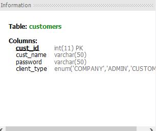 A column in a table is referred to by multiple physical column names ...