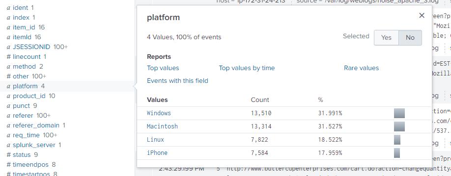 如何通过示例数据洞察使用 Splunk 平台可视化_BIGdd-大数据