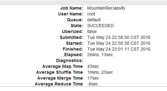 为什么有时候mapreduce Average Reduce Time 是负数 Hadoop Neiro Cms