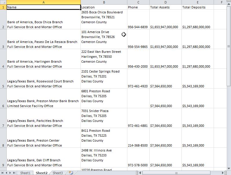 XHTML 网站抓取指南_Mangs-Python