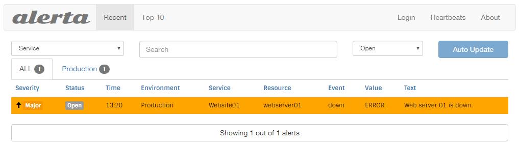 如何在 CentOS 7 上使用 Alerta 监控 Zabbix 警报_python_weixin_0010034-开发云